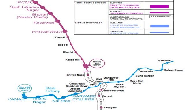 PM Modi inaugurates Pune Metro Rail Project | Indian Bureaucracy is an ...