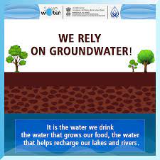 An Overview on the Groundwater Resource Scenario in India | Indian ...